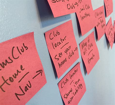 Style Guide Driven Development Home 2019 Style Guide Driven Development