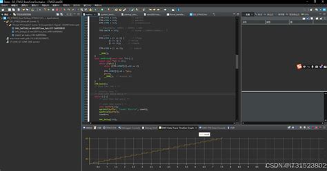 Stm32cubeide的swv功能 Printf到itm的重定向 芯片stm32h7r7stm32 Swv Csdn博客