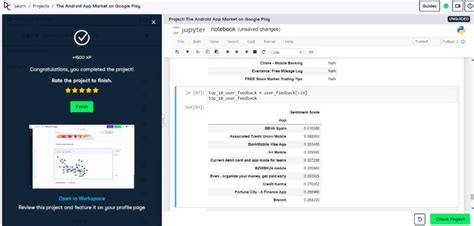 Khadija Kaleem On Linkedin Datacamp Androidapps Appmarketanalysis Dataanalysis Datascience