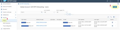 Sap Btp Onboarding Series Initial Access To Your Sap Community