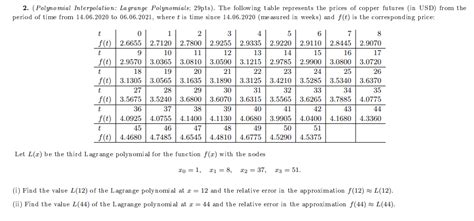 Solved 2 Polynomial Interpolation La Grange Polynomials
