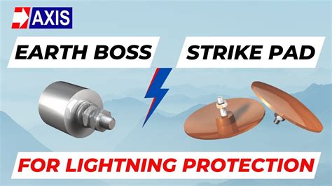 Why Are Earth Boss And Strike Pad Critical In Modern Lightning Protection
