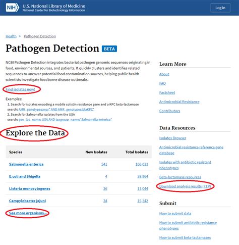 Ncbi Releases Enhanced Pathogen Detection Beta Isolates Browser Ncbi Insights