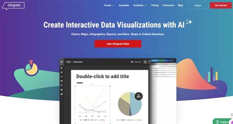 Top Ai For Data Visualization Nlp Tools For Documentation