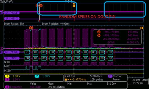 ADS S SPI Communication With ADS S Data Converters Forum Data Converters TI E E