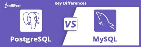 Postgresql Vs Mysql Which Database Is Right For You