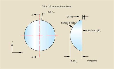 Aspheric Lenses Optimizing The Design Test And Measurement Photonics