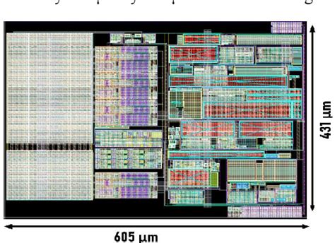Figure 1 From A Ramp Integrating Capacitor Current Constant On Time Ricccot Controlled Buck
