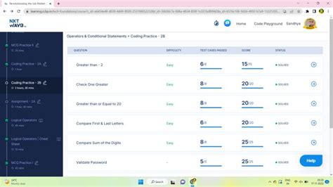 Sandhya Guttula On Linkedin Codingpractice Python Nxtwave