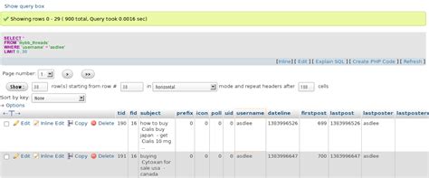 Menghapus Pesan Spam Di Mybb Dengan Bantuan Phpmyadmin Jaranguda