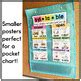 6 Syllable Types Anchor Chart Bulletin Board Reference Posters TPT