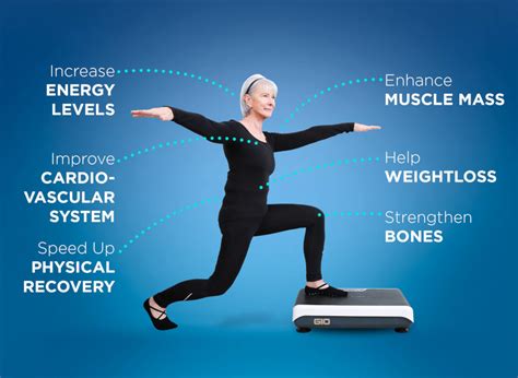 Vibration Plate Workout Benefits Eoua Blog