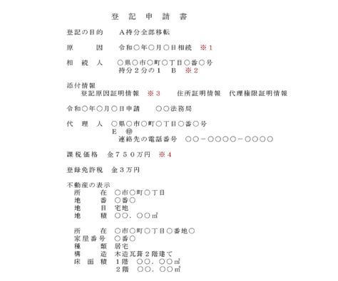 共有持分を相続した場合の相続登記｜計算方法や相続人が不存在の場合も解説