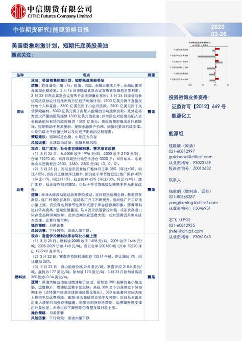 能源策略日报：美国密集刺激计划，短期托底美股美油