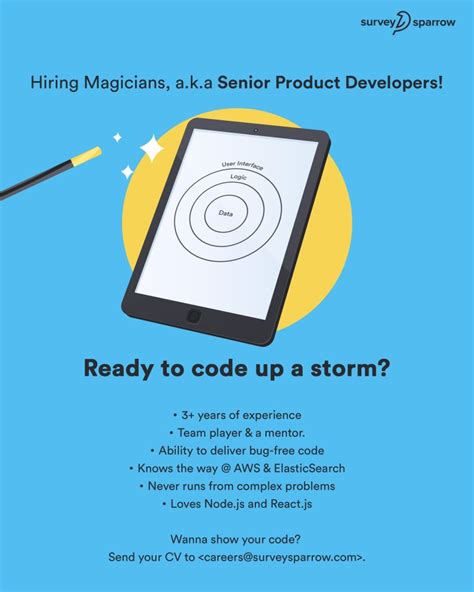 Sakthi Prasath On Linkedin Wearehiring Surveysparrow