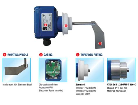 Wg Rotating Level Indicators Ilt Alpha Plus Industrial Sdn Bhd