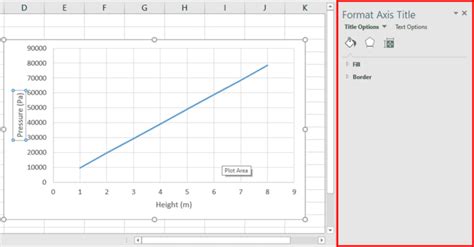 How To Add Axis Titles In Excel 3 Easy Ways