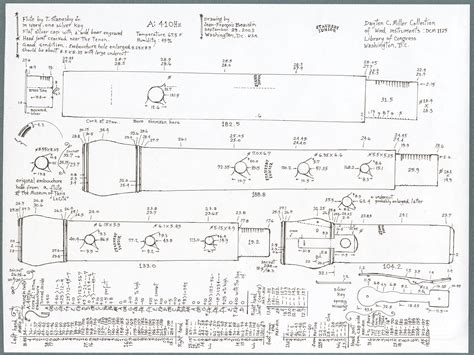 Flute In C Library Of Congress