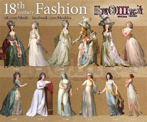 17 18世纪欧洲女士服饰变化 由繁到简的服 堆糖美图壁纸兴趣社区