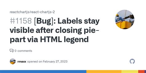 Bug Labels Stay Visible After Closing Pie Part Via Html Legend · Issue 1158 · Reactchartjs