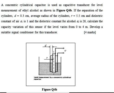 A Concentric Cylindrical Capacitor Is Used As Capacitive Transducer For