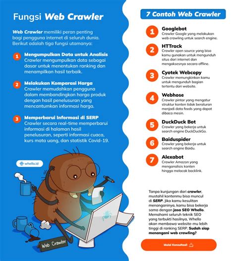 Web Crawling Pengertian Fungsi Contoh Beserta Cara Kerja