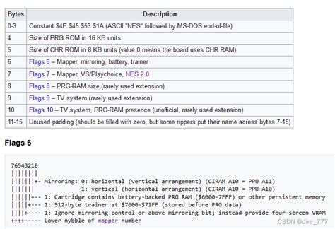 Nes（fc） Fpga游戏卡开发笔记（4） Mapper，board Type，mmc的概念nes Map图 Csdn博客
