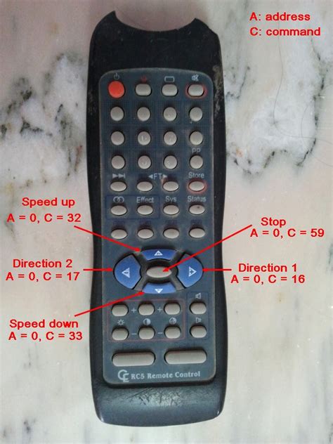 Remote Controlled Dc Motor Using Pic16f877a And Ccs C