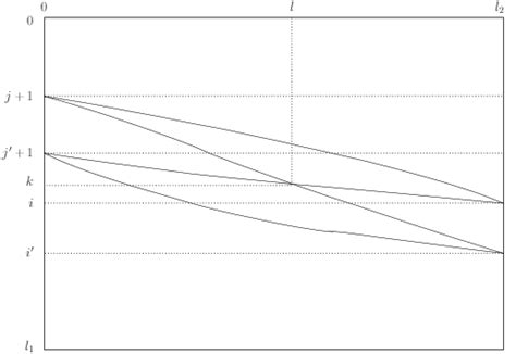 an example for the proof of lemma 10 download scientific diagram