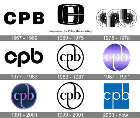 Cpb Logo And Symbol Meaning History Png Brand