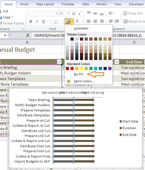 Excel Gantt Chart My Online Training Hub