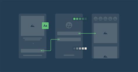 How To Report On Test Automation Tools Metrics Testrail