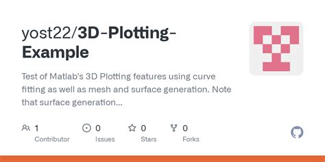 GitHub Yost22 3D Plotting Example Test Of Matlab S 3D Plotting