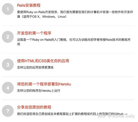 Github 上有哪些项目能帮你更好的学习编程？ 知乎