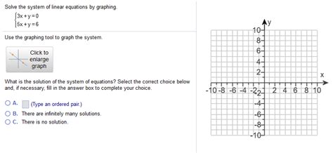 Solved Solve The System Of Linear Equations By Graphing 10 Chegg Com