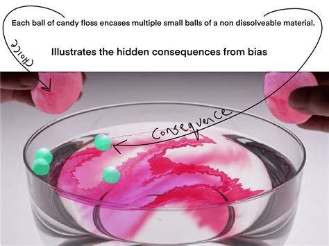 Hidden Bias Data Physicalisation Concept Exploring Unconscious Bias In Design Through Mapping