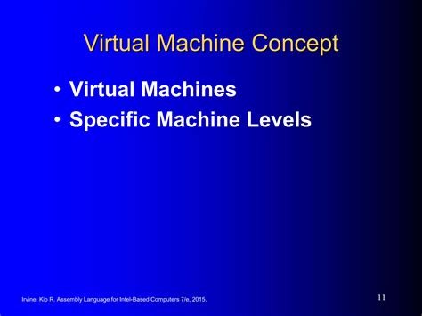 Assembly Language For X86 Processors 7th Edition Chapter 1 Basic