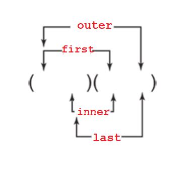 Factor Each Expression Y Y Quizlet