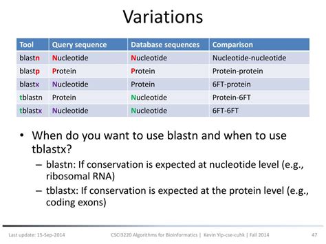 Ppt Lecture 3 Heuristic Sequence Alignment Powerpoint Presentation