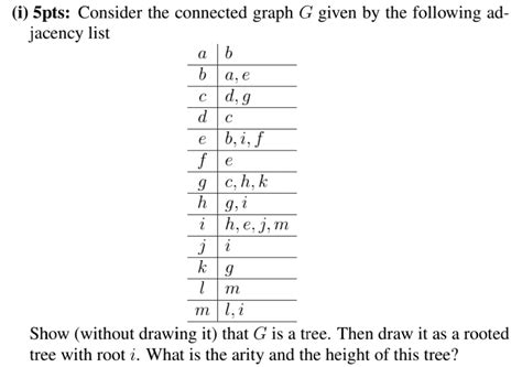 Solved I 5pts Consider The Connected Graph G Given By The