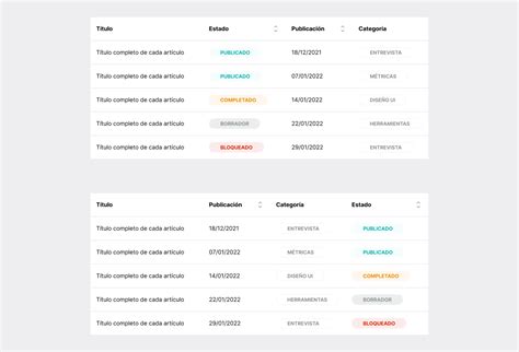 Tablas Html Ejemplos Basicos At Henry Roberts Blog