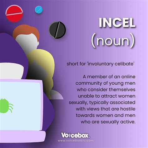 How Social Media Shapes Masculine Identity For Young Men Insights From