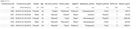 The Complete Guide To Polars For Data Science