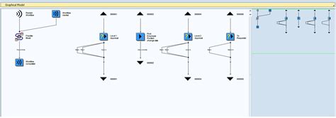 Sap Flexible Workflow Tcodes Technical Gyan Guru