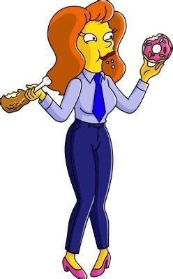 Pin By Mariela On The Simpsons Simpsons Characters The Simpsons Simpson