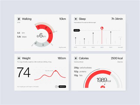 chart only collection ui ux on behance app interface design
