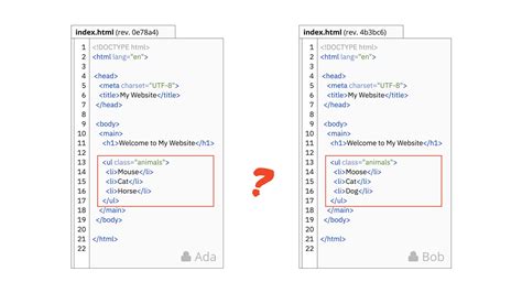 The Magic Of 3 Way Merge