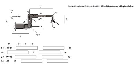 solved inspect the given robotic manipulator fill the dh parameter