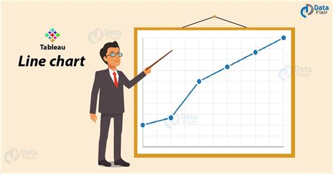 How To Create Line Chart In Tableau How To Create A Dynamic