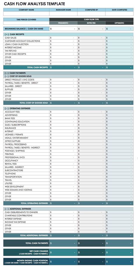 Daily Cash Flow Template Free Download ~ Excel Templates